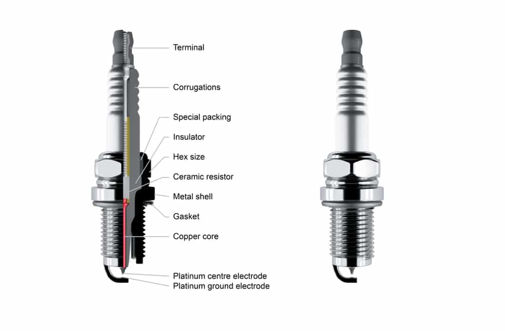 Spark Plugs: What They Do and How to Maintain Them